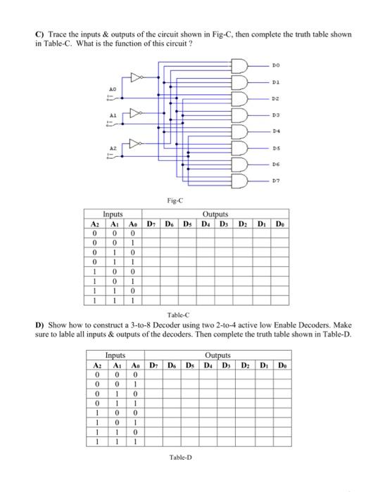 Solved C) Trace the inputs \& outputs of the circuit shown | Chegg.com