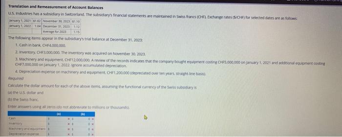 Solved Translation and Remeasurement of Account Balances The | Chegg.com