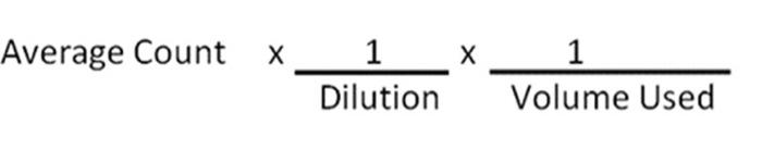 Solved formula for calculating counts When calculating | Chegg.com
