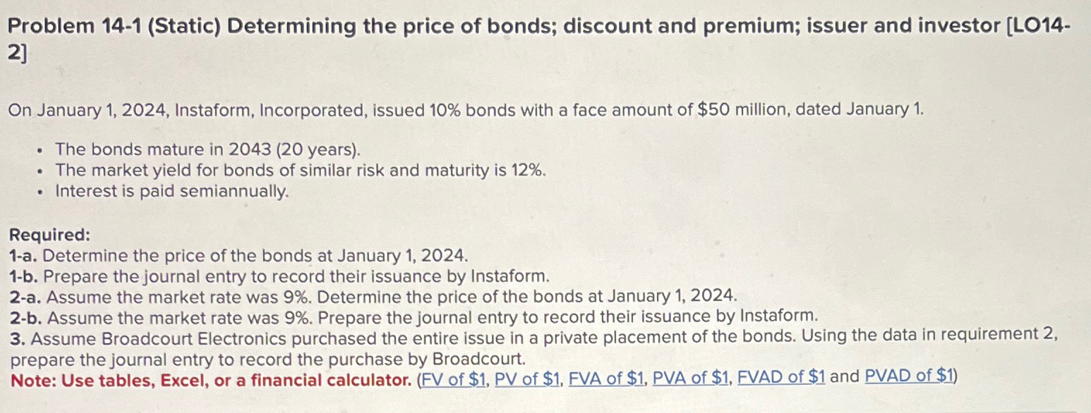 Solved Problem 14-1 (Static) ﻿Determining the price of | Chegg.com
