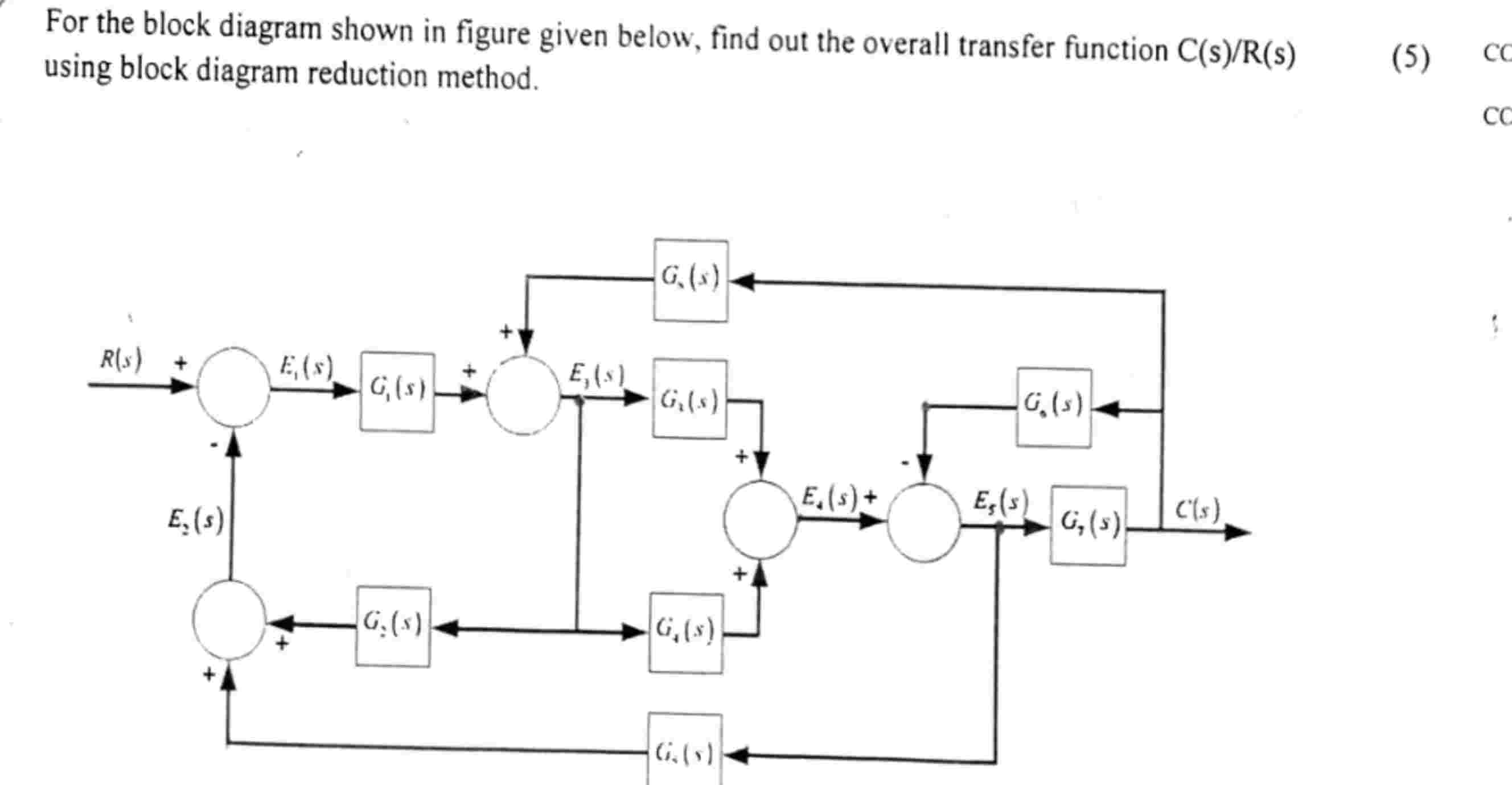 Solved For the block diagram shown in figure given below, | Chegg.com