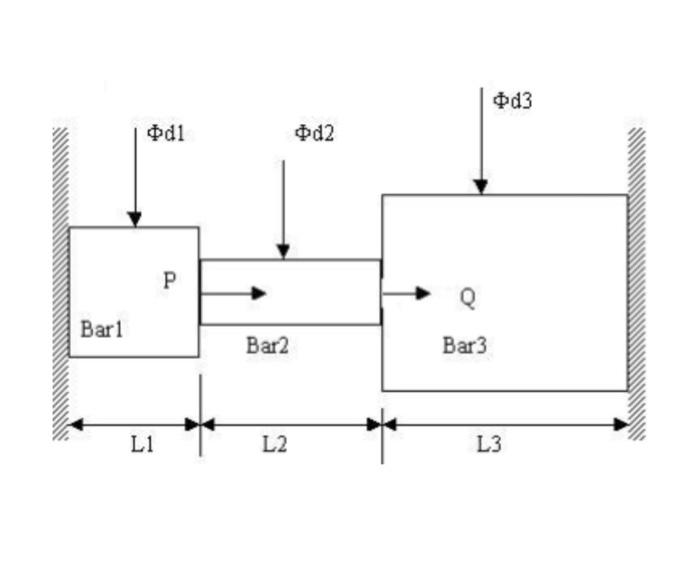 Solved The structure of three circular bars shown below is | Chegg.com