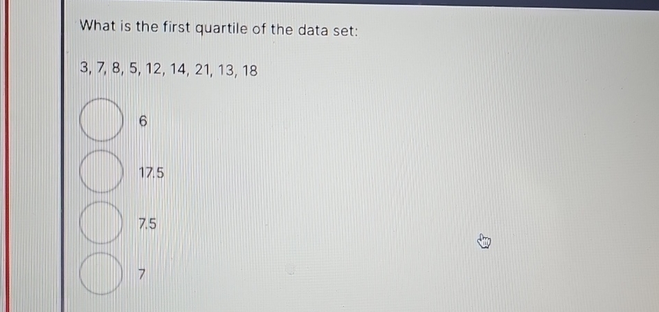 Solved What is the first quartile of the data | Chegg.com