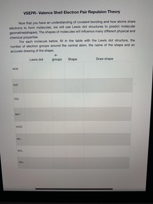 Solved VSEPR-Valence Shell Electron Pair Repulsion Theory | Chegg.com