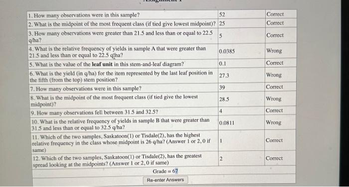 Solved \begin{tabular}{|c|c|c|} \hline 1. How many | Chegg.com