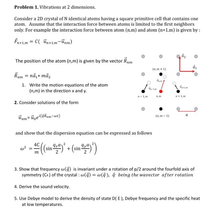 Solved Problem 1. Vibrations at 2 dimensions. Consider a 2D | Chegg.com