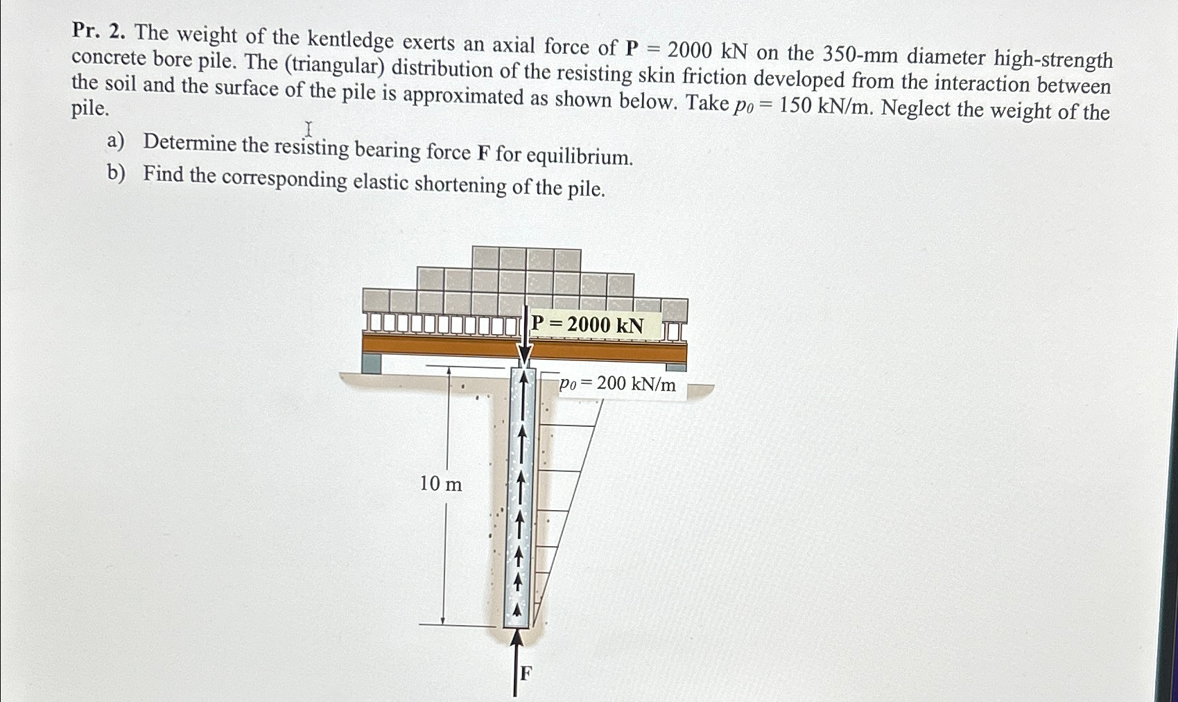 Solved Pr. 2. ﻿The weight of the kentledge exerts an axial | Chegg.com
