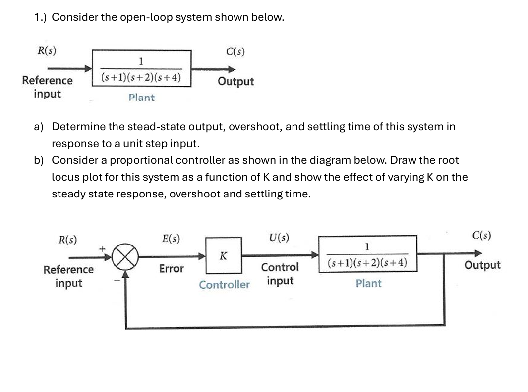 [Solved]: 1.) Consider the open-loop system shown below. a)