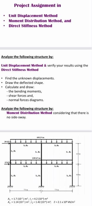 Project Assignment in • Unit Displacement Method • | Chegg.com