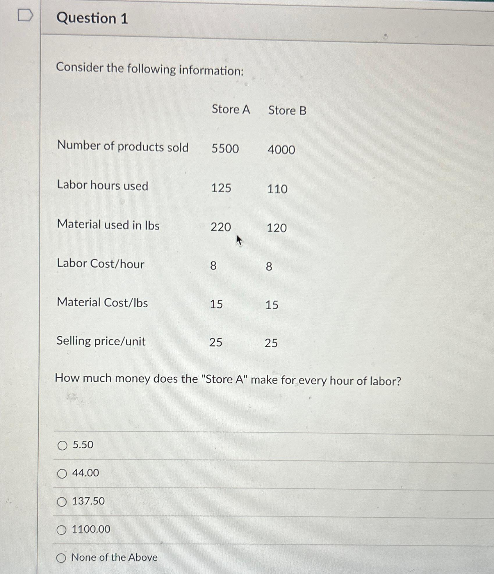 Solved Question 1Consider the following information:Store A | Chegg.com