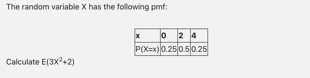 Solved The random variable x ﻿has the following | Chegg.com
