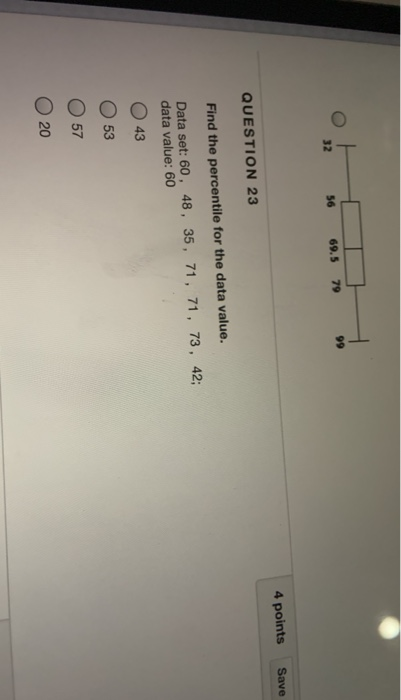 Solved 4 points Save Answer QUESTION 22 Construct a boxplot | Chegg.com