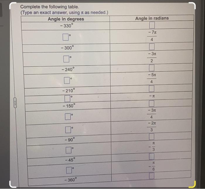 Solved ... Complete the following table. (Type an exact | Chegg.com