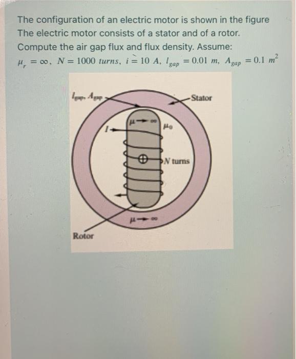 Solved The configuration of an electric motor is shown in | Chegg.com