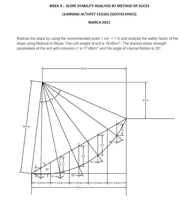 Solved WEEK 9: SLOPE STABILITY ANALYSIS BY METHOD OF SLICES | Chegg.com