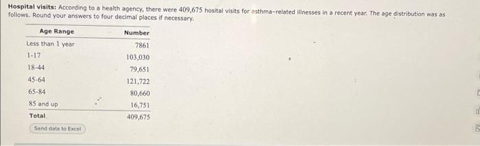 Solved Hospital visits: According to a health agency, there | Chegg.com Solved Hospital visits: According to a health agency, there | Chegg.com