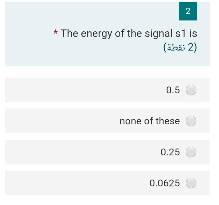 Solved Consider the signal constellation of a digital | Chegg.com
