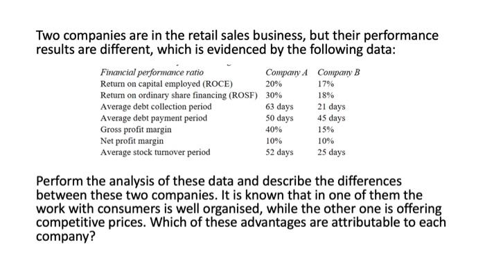 Solved Two companies are in the retail sales business, but | Chegg.com