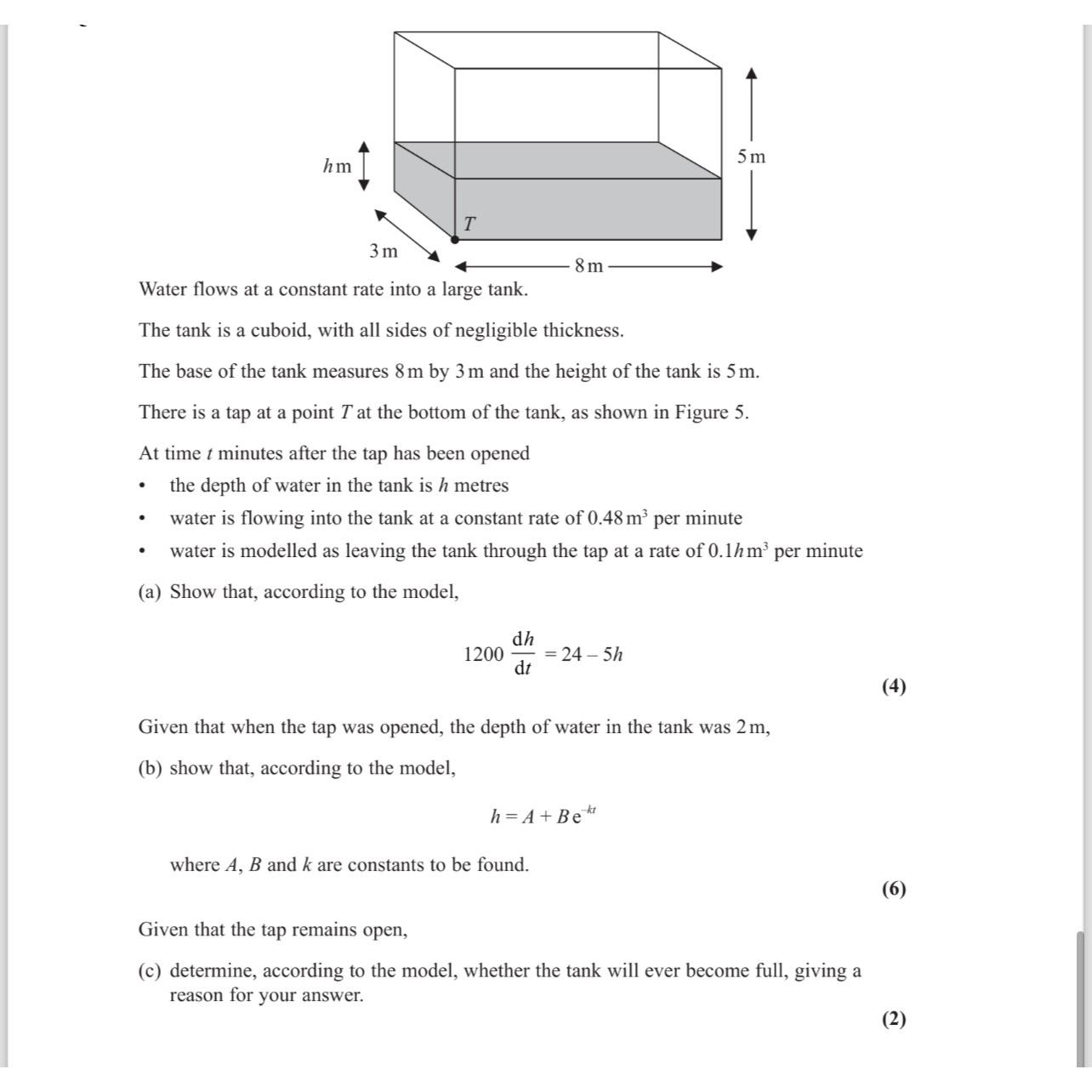 Solved Water flows at a colThe tank is a cuboid, with all | Chegg.com