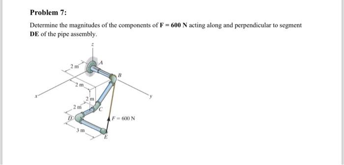 [Solved]: Problem 7: Determine the magnitudes of the compon