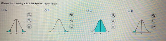 Solved find the critical values and rejection region for the | Chegg.com