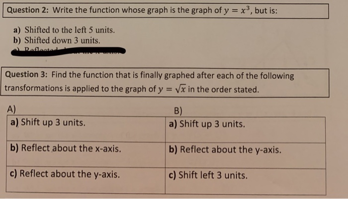 Solved Question 2 Write The Function Whose Graph Is The