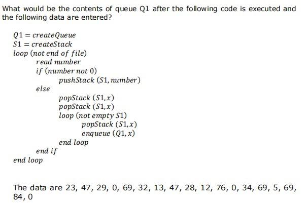 Solved What would be the contents of queue Q1 after the | Chegg.com