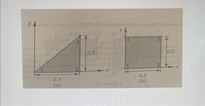 Solved 2. If the nodal values of the elements shown in | Chegg.com