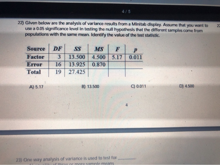 Solved 4/5 22) Given below are the analysis of variance | Chegg.com