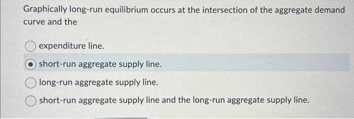 Solved Graphically long-run equilibrium occurs at the | Chegg.com