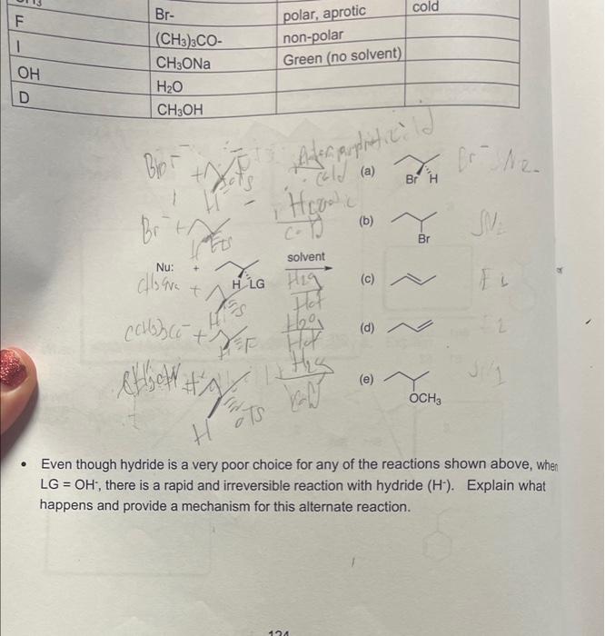 Solved (a) (b) (c) (d) (e) - Even though hydride is a very | Chegg.com