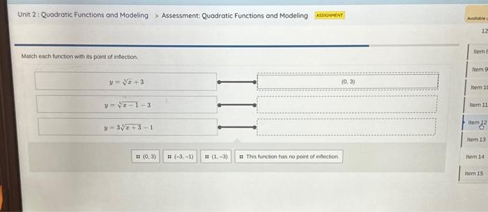 Solved Match each function weth its point of inflection. | Chegg.com