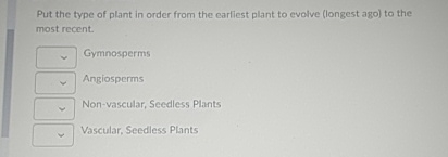 Solved Put the type of plant in order from the earliest | Chegg.com