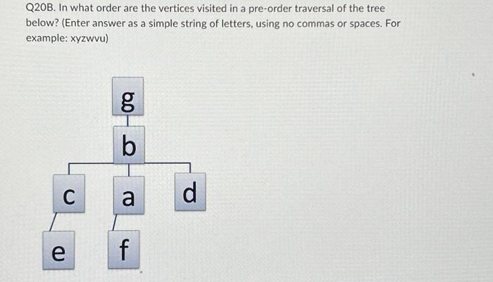 Solved Q20B. In what order are the vertices visited in a | Chegg.com