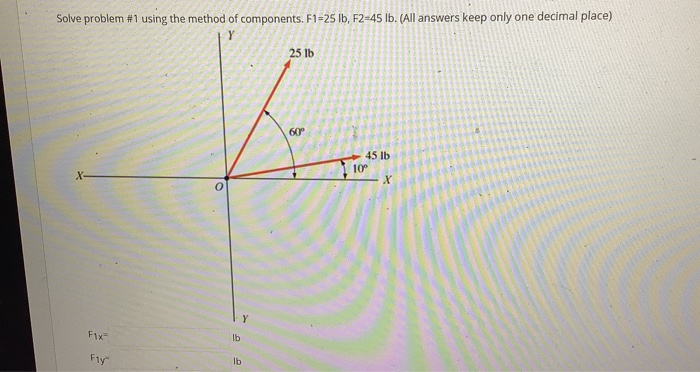 Solved Determine the magnitude, direction, and sense of the | Chegg.com