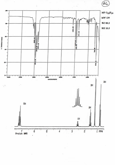 Solved STRUCTURE DETERMINATION PROBLEMS USING IR AND PROTON | Chegg.com