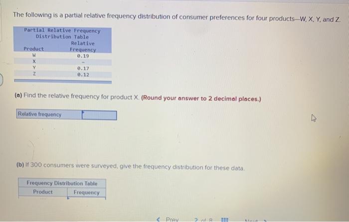 Solved The following is a partial relative frequency | Chegg.com