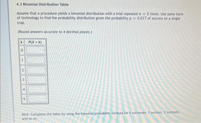 Solved 4.3 Binomial Distribution Table Assume that a | Chegg.com