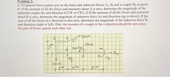 Solved Problem 2: A 2D general force system acts on the beam | Chegg.com