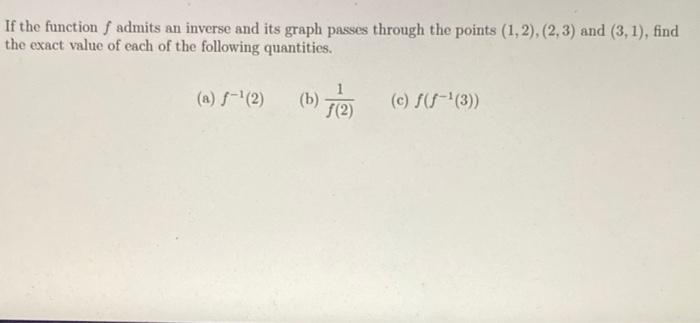 Solved If the function f admits an inverse and its graph | Chegg.com