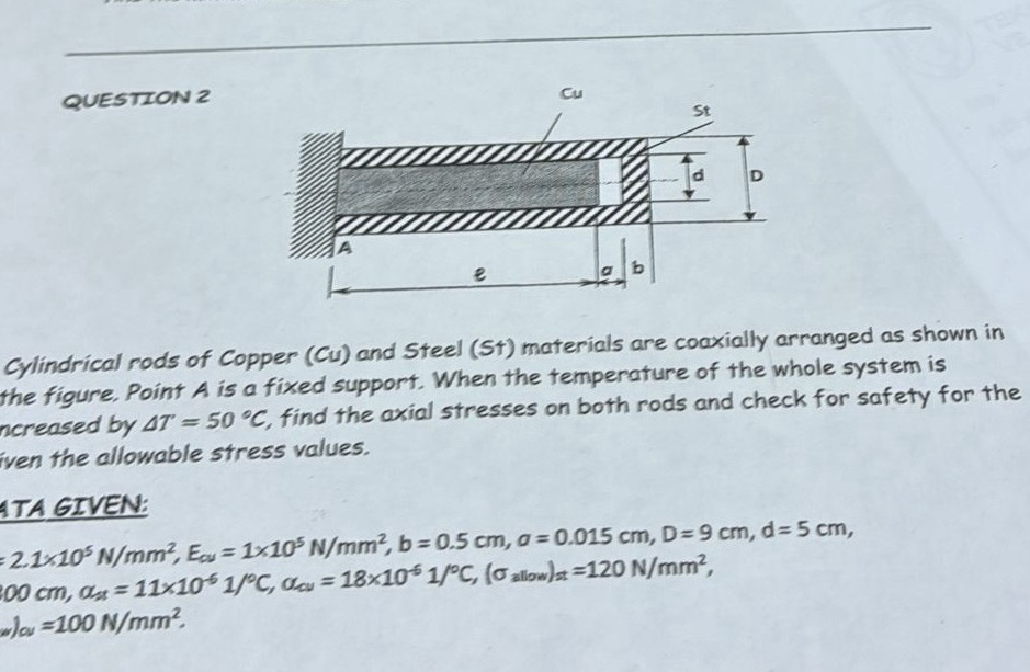 Solved QUESTION 2Cylindrical rods of Copper (CU) ﻿and Steel | Chegg.com