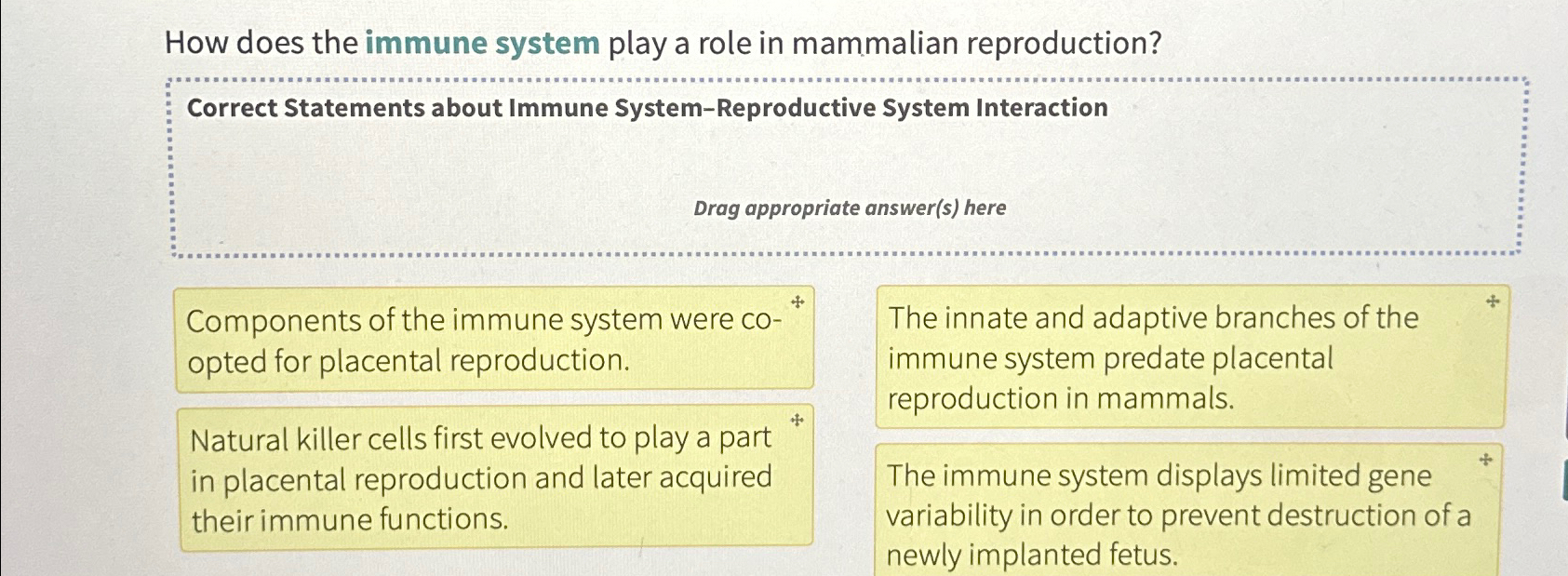 Solved How does the immune system play a role in mammalian | Chegg.com