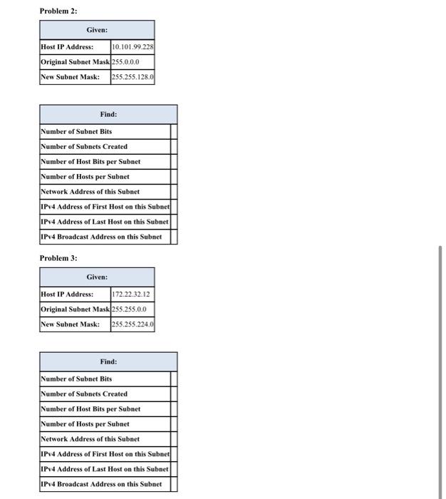 Solved Objectives Part 1: Determine IPv4 Address Subnetting | Chegg.com