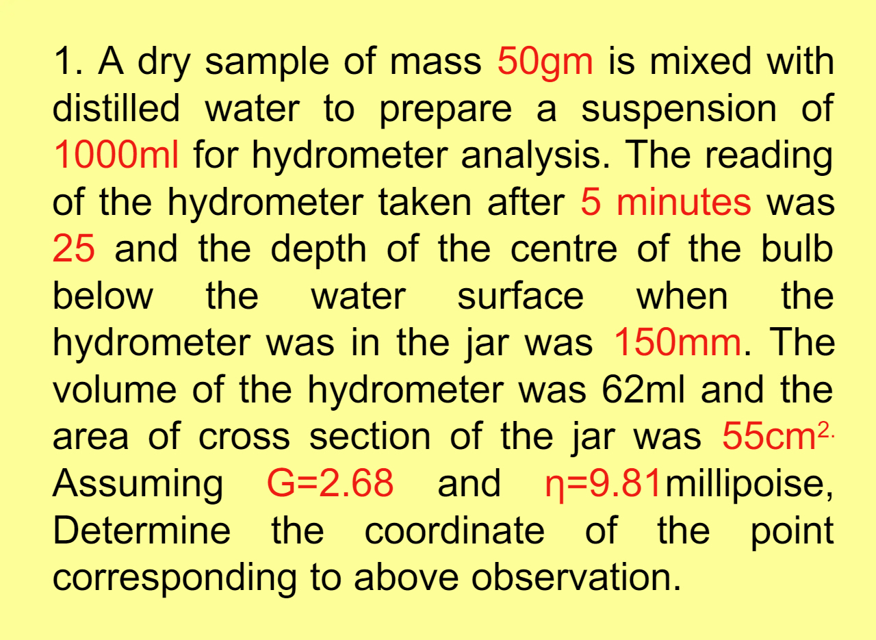 A dry sample of mass 50gm ﻿is mixed withdistilled | Chegg.com