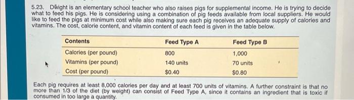 Solved develop an excel spreadsheet model run excel solver | Chegg.com