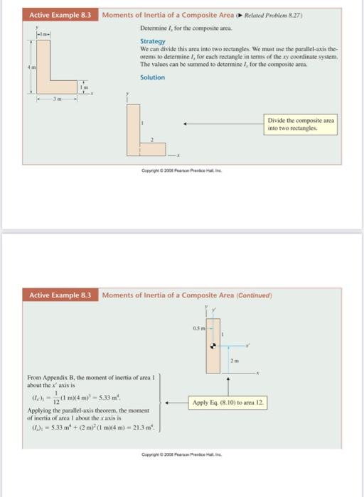 Solved Moments of Inertia of a Composite Area ( Related | Chegg.com