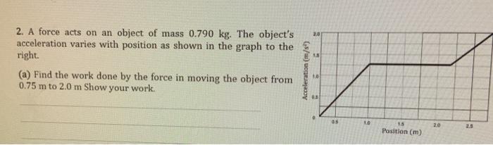 Solved 2. A force acts on an object of mass 0.790 kg. The | Chegg.com