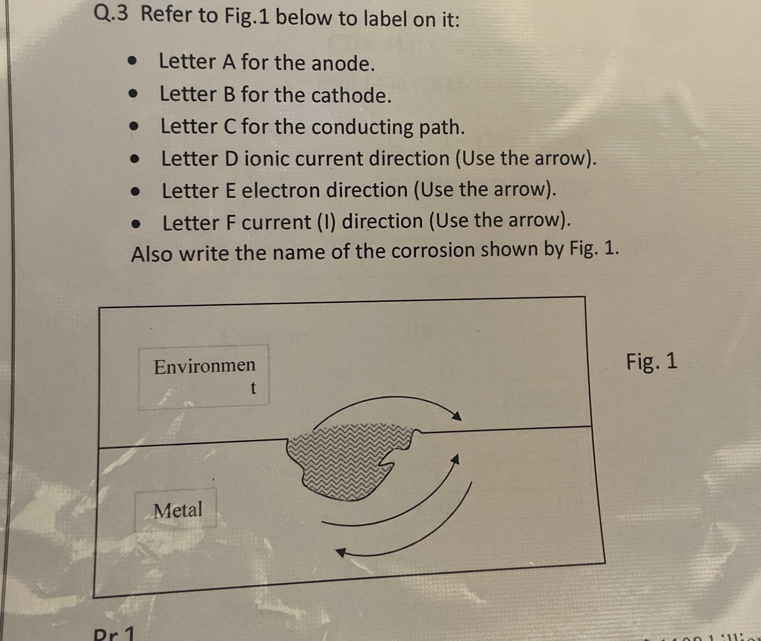 Solved Q. 3 ﻿Refer to Fig. 1 ﻿below to label on it:Letter A | Chegg.com