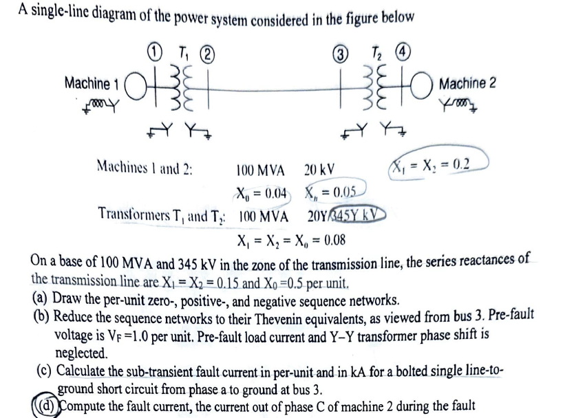 Solved A single-line diagram of the power system considered | Chegg.com