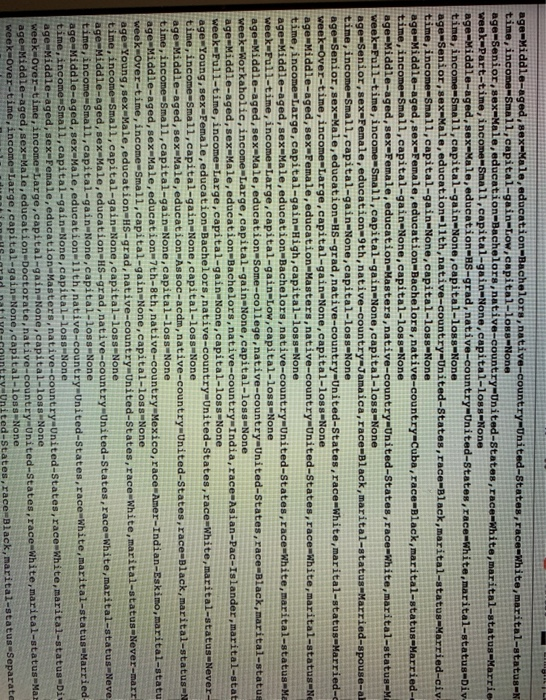 How to solve this problem using python?Finding Most | Chegg.com